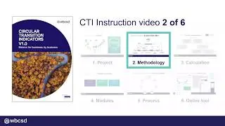 Circular Transition Indicators (CTI) introduction video 2 – Methodology ...