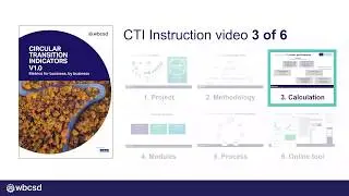 Circular Transition Indicators (CTI) introduction video 3 – Calculation ...