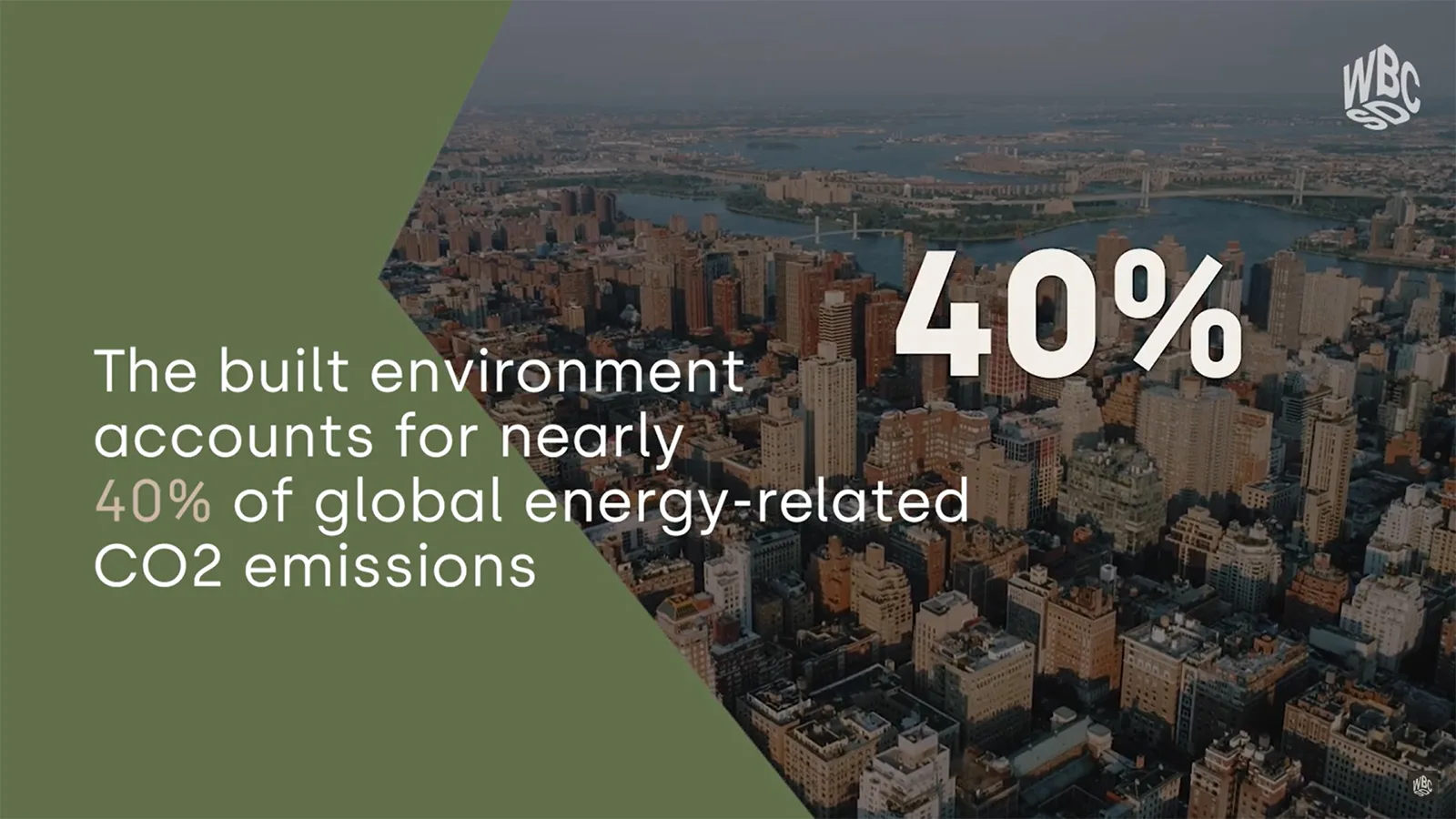 Driving the Ambition Loop: Decarbonizing the Built Environment | WBCSD